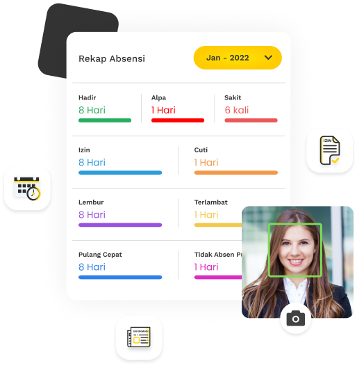 Fitur – Absenku Education